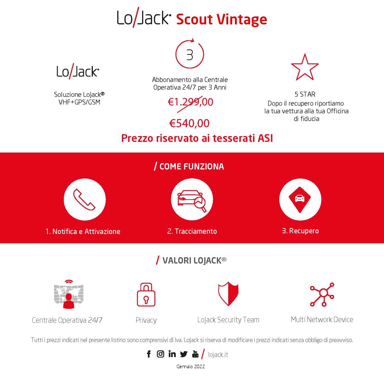 Xpeng, arrivano robotaxi e maggiordomi robot - LoJack